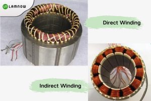 Winding Technologies in Motor Manufacturing