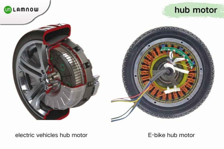 Is The Next Tuyere "Hub Motor"? | Lamnow