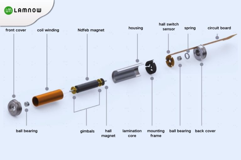 Coreless DC Motors: A Compressive Guide