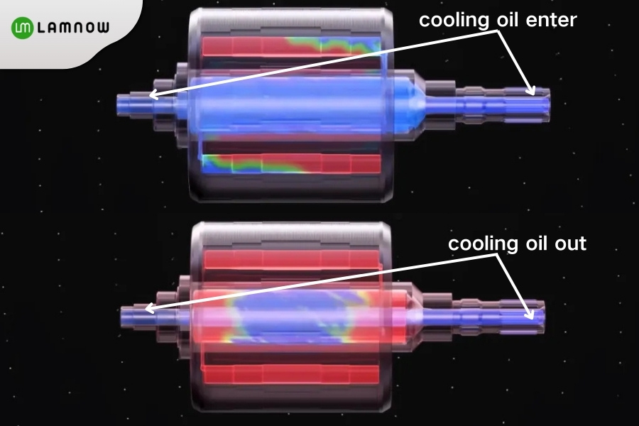 Xiaomi SU7 vs Tesla Model 3