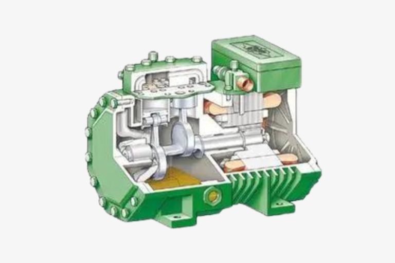 8 Types of Compressors : Which One Suits Your Needs?