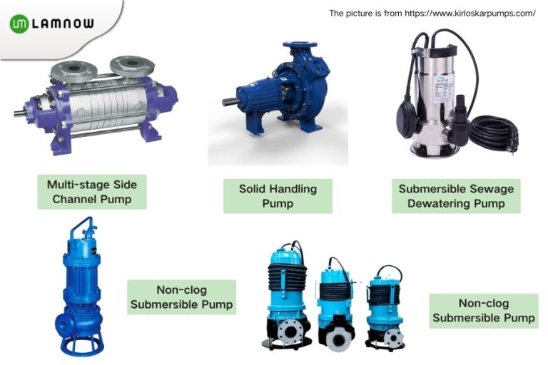 Top 10 Water Pump Manufacturers in the World