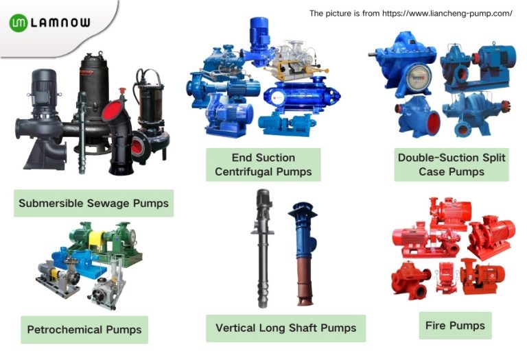 Top 10 Water Pump Manufacturers in the World
