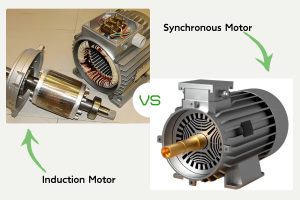 Difference Between Synchronous Motor And Induction Motor
