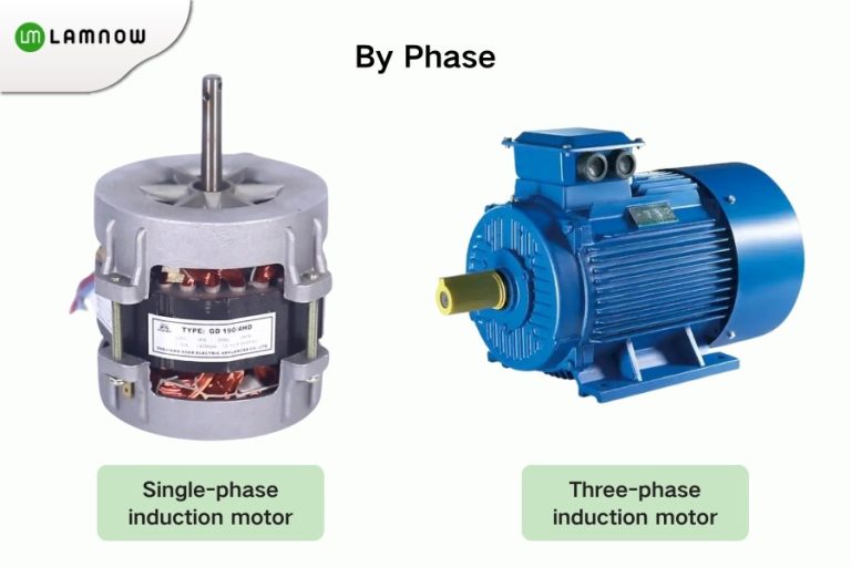 Asynchronous Motor: How Much Do You Know?