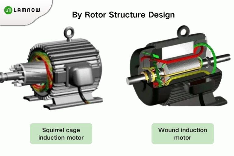 Asynchronous Motor: How Much Do You Know?