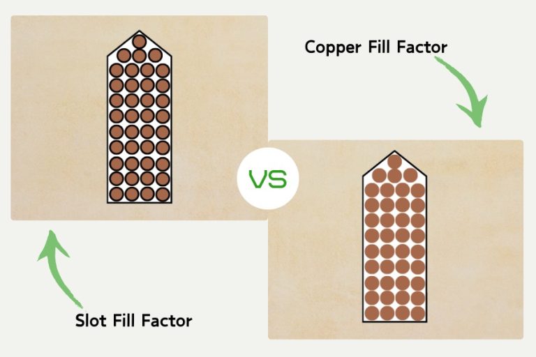 Coreless DC Motors: A Compressive Guide