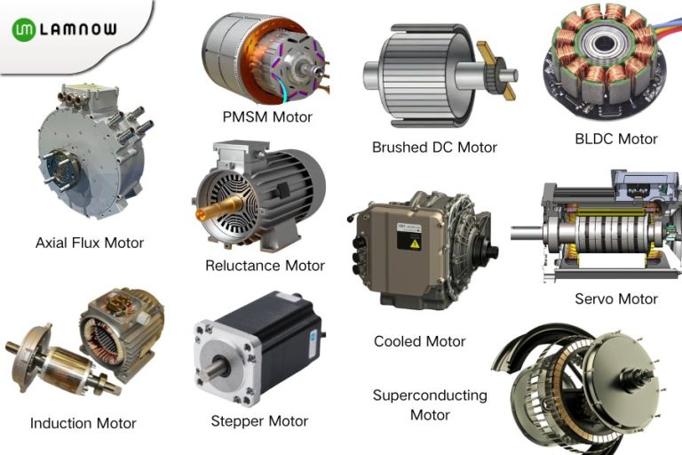 10 Mainstream Electric Motor Types